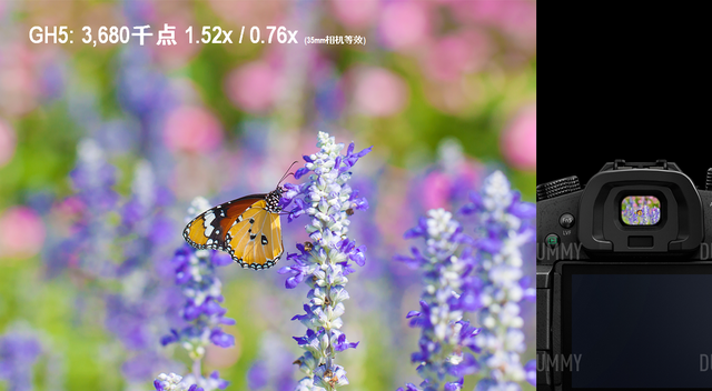 融汇松下百年技术 “神器”LUMIX GH5参数详解_影视工业网-幕后英雄APP